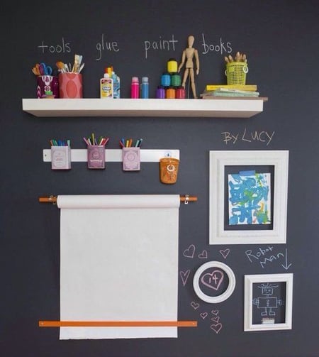 Your Ultimate Guide to The Most Popular Butcher Paper Uses